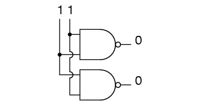 Introduction To Combinational Logic Functions