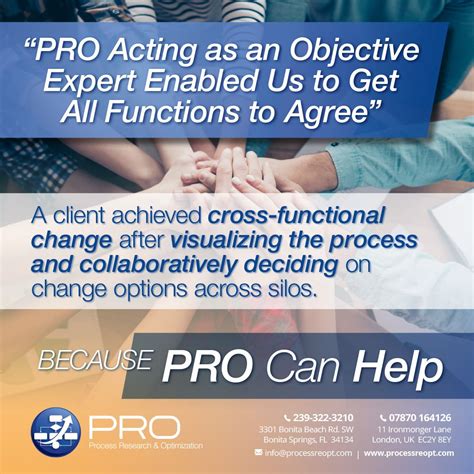 Processimprovement Process Research And Optimization