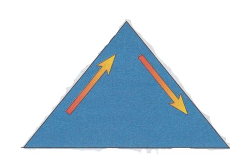 Dramatic Structure Diagram Quizlet