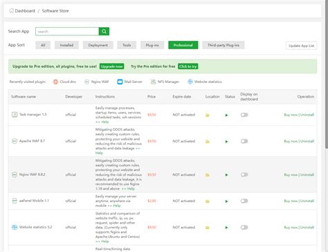 Aapanel Free Hosting Control Panel