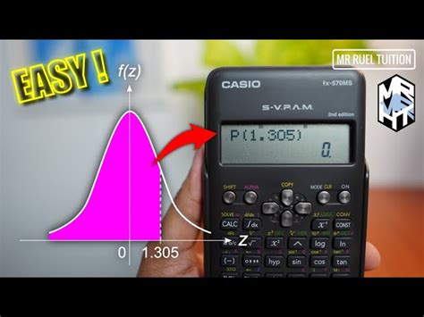 Probability Calculator Binomial Cdf Cumulative Distribution Function
