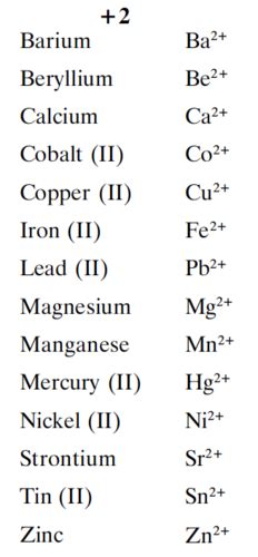 Electrochemistry Review Flashcards Quizlet