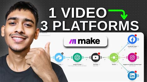 Convert Any Youtube Video To A Social Media Post And Upload In Automatically With Youtube