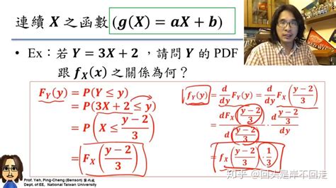 8、（草稿）函数的概率分布求问题的pdf和cdf 知乎
