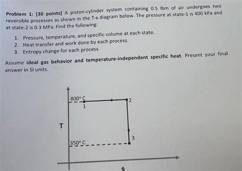 Solved Problem 1 [30 Points] A Piston Cylinder System