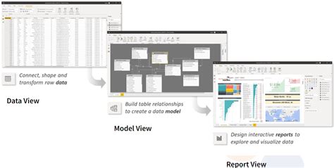 The Data School Understanding Power Bi Desktop Your Guide To Data Analysis And Visualization