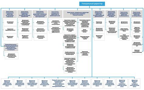Скачать картинку СТРУКТУРА Н Н №55