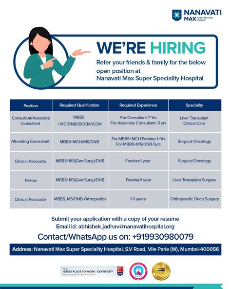 Aaditya Prabhudesai Posted On Linkedin