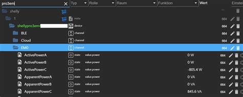 Shelly Pro 3EM MQTT Einbindung