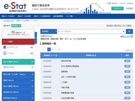 統計データを探す 政府統計の総合窓口