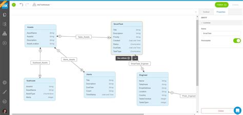Low Code Saas Development 2025 Overview Mindk