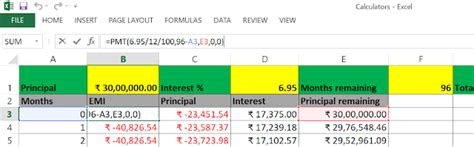 Home Loan Prepayment Calculator Reduce EMI Or Tenure EXCEL