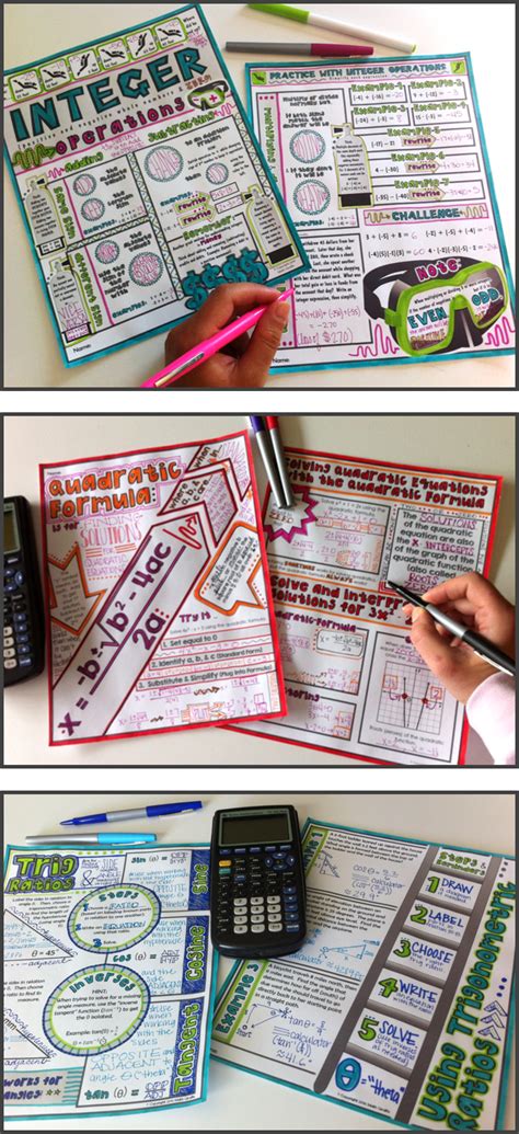 Math Doodle Notes A Creative Approach That Gets Both Sides Of The Brain Working Together To