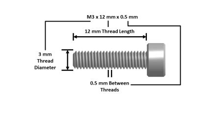 ¿ Cómo Medir Un Tornillo Tornillolituo