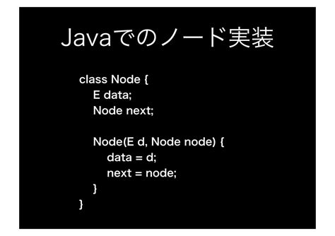 Getting Started Algorithm Ppt