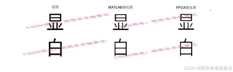 基于zhang Suen算法的图像细化处理fpga实现包含testbench和matlab验证程序zhangsuen细化算法matlab