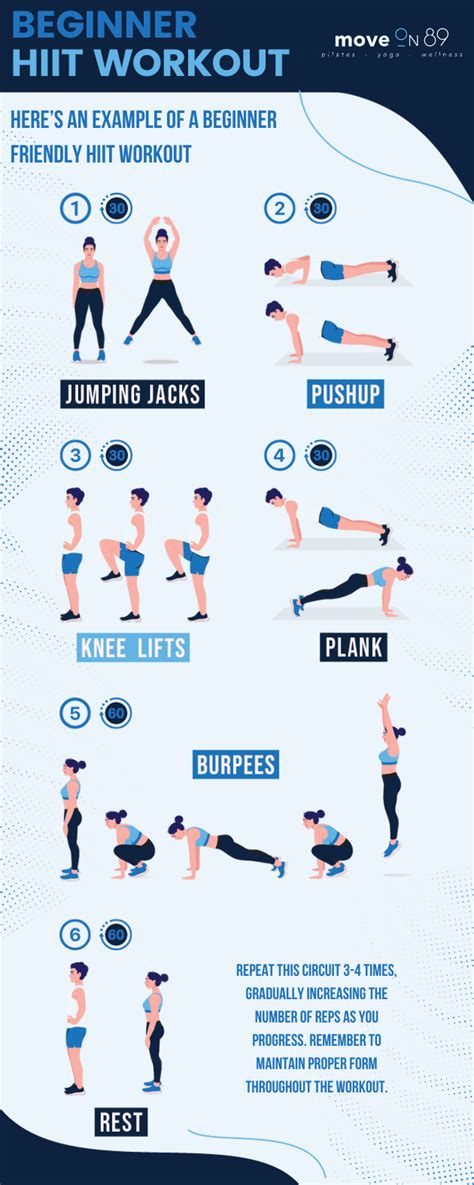 Hiit Workout Hiit Exercises To Incorporate Into Your Workout Top