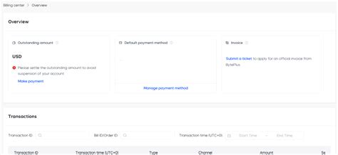 Byteplus Business Growth Through Superior Technology