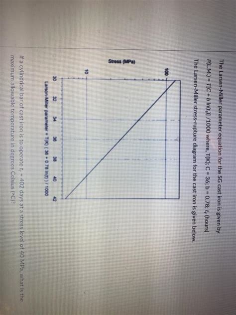 Solved The Larsen Miller Parameter Equation For The Sg Cast