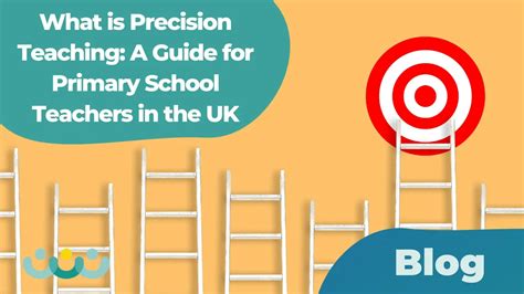 What Is Precision Teaching A Guide For Primary Babe Teachers UK