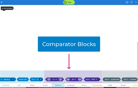 Sphero Central Edu Lessons And Resources For Coding Robots And Stem Kits
