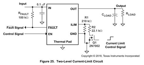 TPS Dynamic Current Limit Part Check Power Management Forum Power Management TI E E