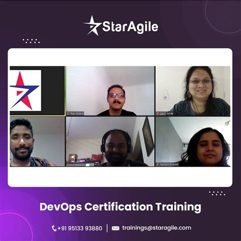 Staragile On Linkedin Devops Certification Training Happend On 28 Dec
