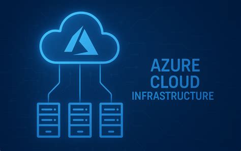 Azure Virtual Desktop On Azure Stack Hci The Collective Consulting