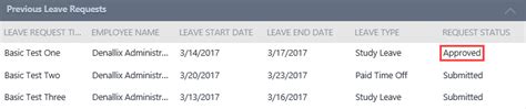 15 Test The Leave Request Basic Version Application