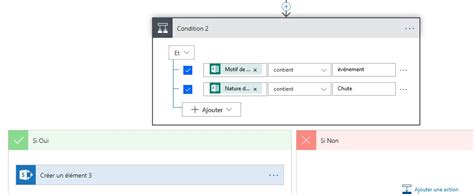 Solved Add A Condition With Up Date Sharepoint List When Power