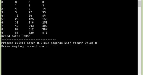 3 Program That Consists Of Four Arrays Representing Numbers Thier