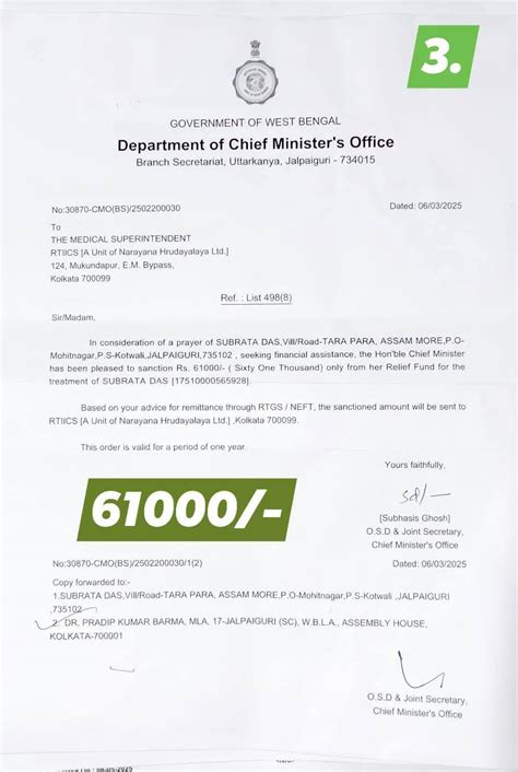 Dr Pradip Kumar Barma