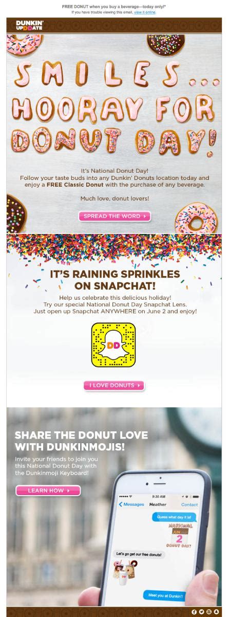 Geographic Segmentation Divide Your Market By Location