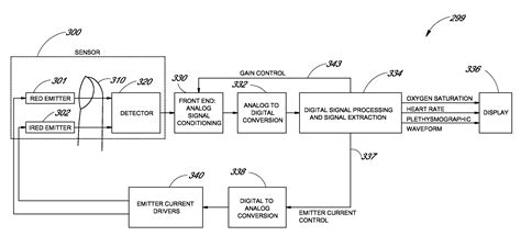 signal processing apparatus eureka patsnap