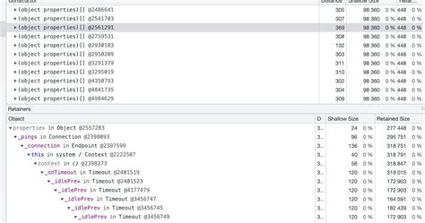 Memory Leak · Issue 4451 · Socketio · Github
