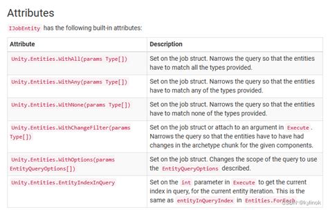 【unitydots 五】遍历与查找数据（重点）componenttypehandle Csdn博客