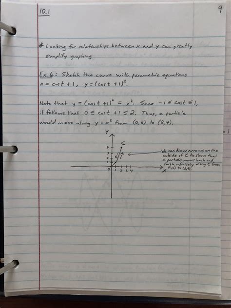 Professor Franks Math Blog Curves Defined By Parametric Equations