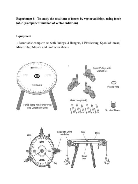 experiment 6 force table 1 pdf force euclidean vector