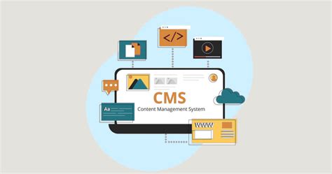 Cms Web Development Digital Marketing Agency Website Development