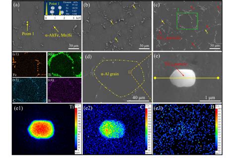 Sem Solidification Microstructure And Epma Analysis Of Al Mn Alloy A Download Scientific