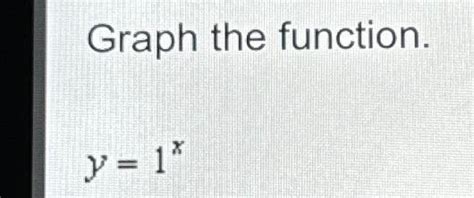Solved Graph The Function Y X Chegg Com