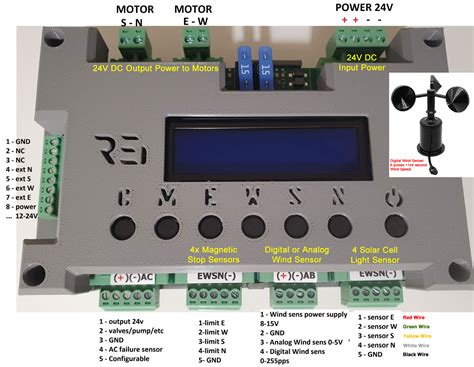 How To Install A Dual Axis Solar Radiation Tracking Unit Dart