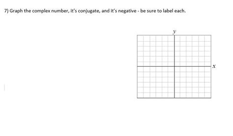 Solved Graph The Complex Number It S Conjugate And It S Chegg Com