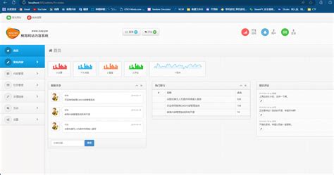 Xhcms代码审计 Csdn博客 Xhcms代码审计 Csdn博客