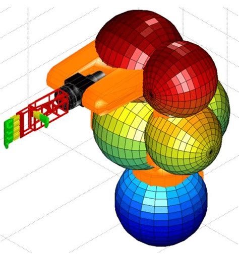 Collision Detection Download Scientific Diagram