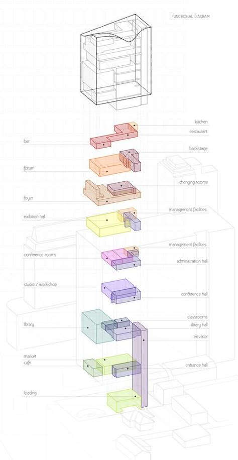 35 Best Architecture Massing Diagrams Images Diagram Architecture Architecture Architecture