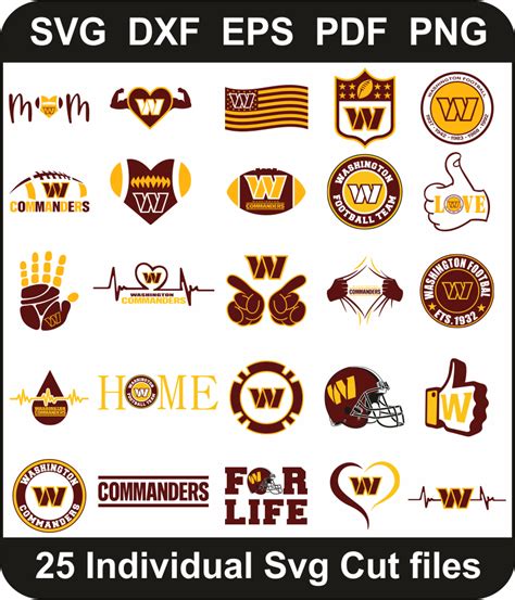 Washington Commanders Svg Bundle Washington Commanders Football Png Pack