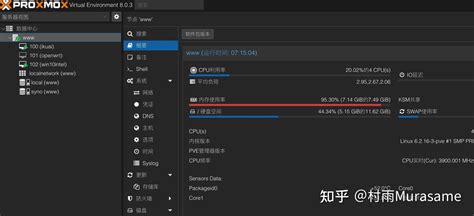 【玩机】300元打造最便宜的x86软路由、nas、aio小主机 知乎