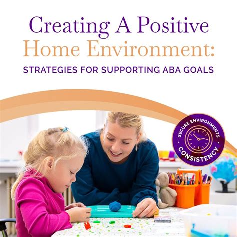 How A Positive Home Environment Supports Aba Therapy Interim Behavior