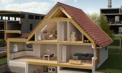 Huis Isoleren Ab Bouw